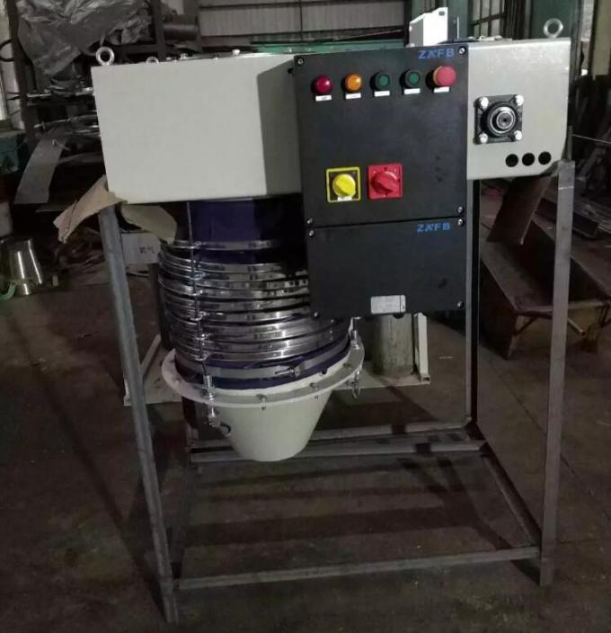 Dry Mortar Bulk Loading System Manual For Dry Powder Packaging