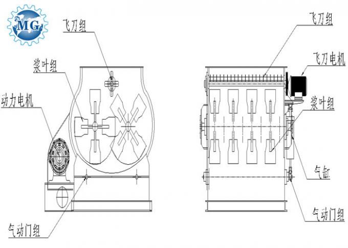 Dry Mortar Cement Blending Plant PLC Control System High Mixing Speed