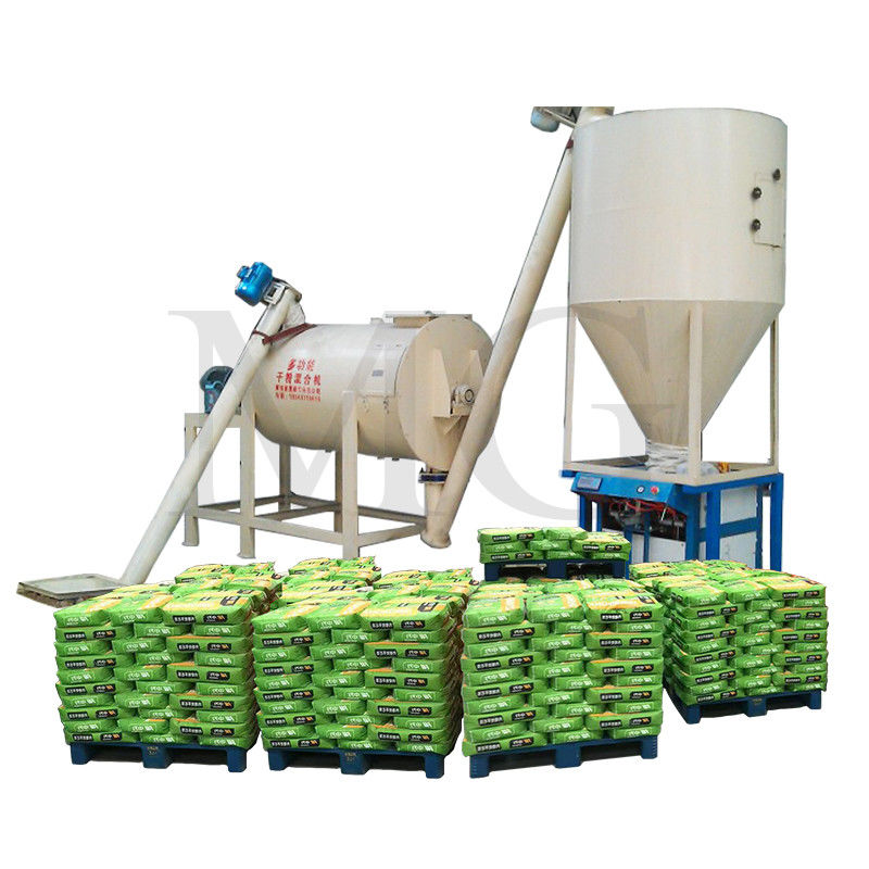 Easy Operation CE ISO SGS Certificated Dry Mortar Mixing Plant Wall ...