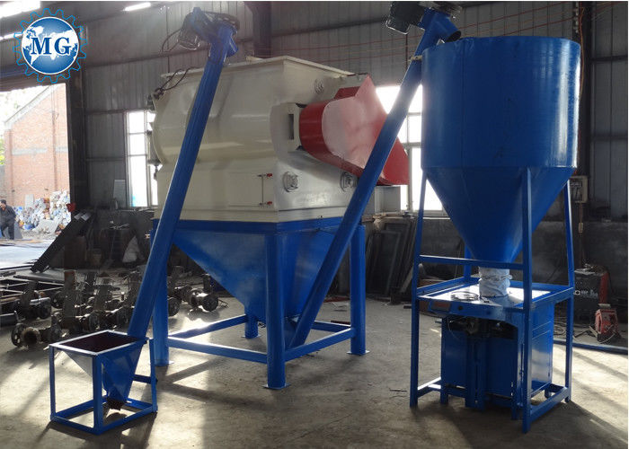 4 - 5T/H Double Shaft Mortar Mixer Machine Improved Simple Dry Mix ...