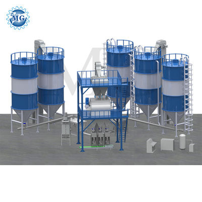 Automatic Tower Type Dry Mix Powder Mortar Mixing Machine Wall Putty ...